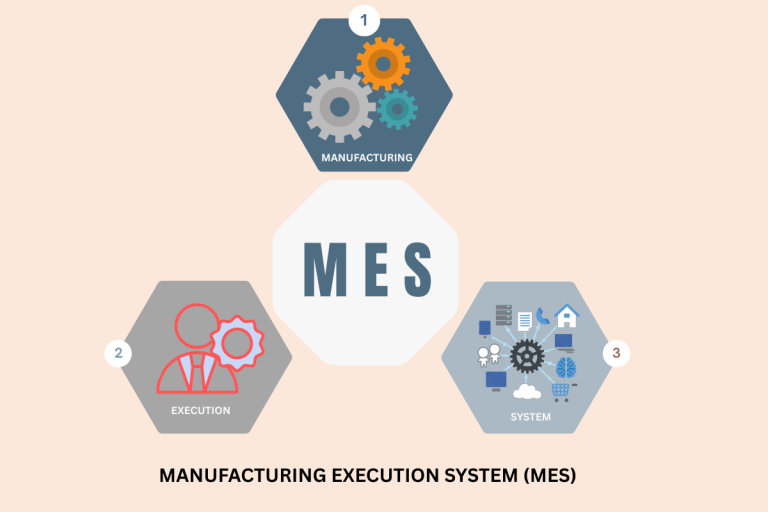 Role of Manufacturing Execution System (MES) in today's factories - Strategi Automation